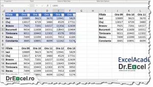 TOP 30 scurtături și combinații din taste Excel (cu video) - Dr.Excel ...