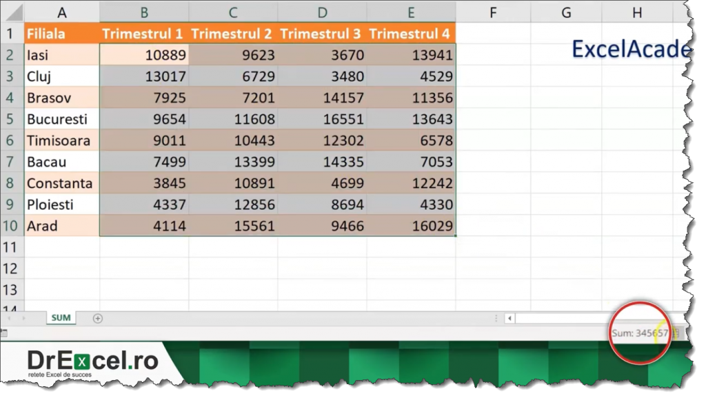 Cele mai utile formule Excel pentru începători (cu video) - Dr.Excel ...