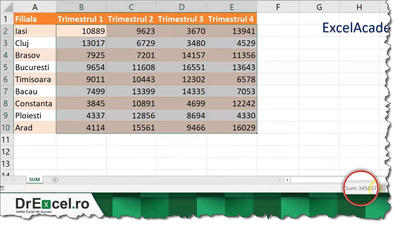 Cele mai utile formule Excel pentru începători (cu video) - Dr.Excel ...