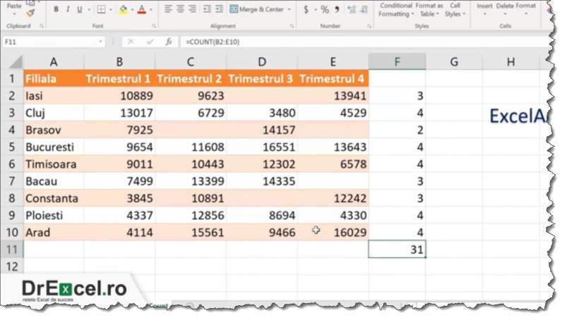 Cele mai utile formule Excel pentru începători (cu video) - Dr.Excel ...