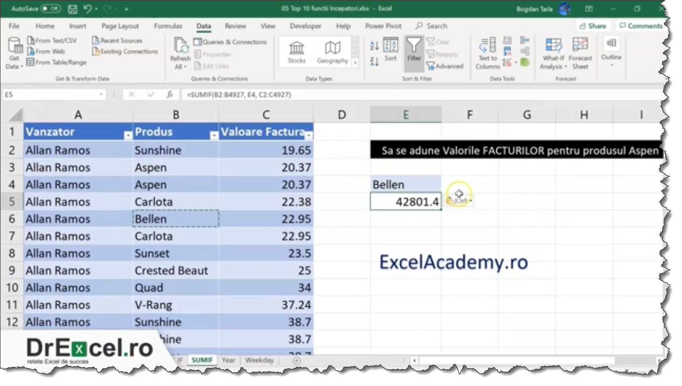 Cele mai utile formule Excel pentru începători (cu video) - Dr.Excel ...