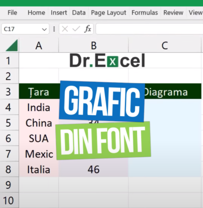 Cum Faci un Grafic din Font - Dr.Excel - Servicii profesionale de ...